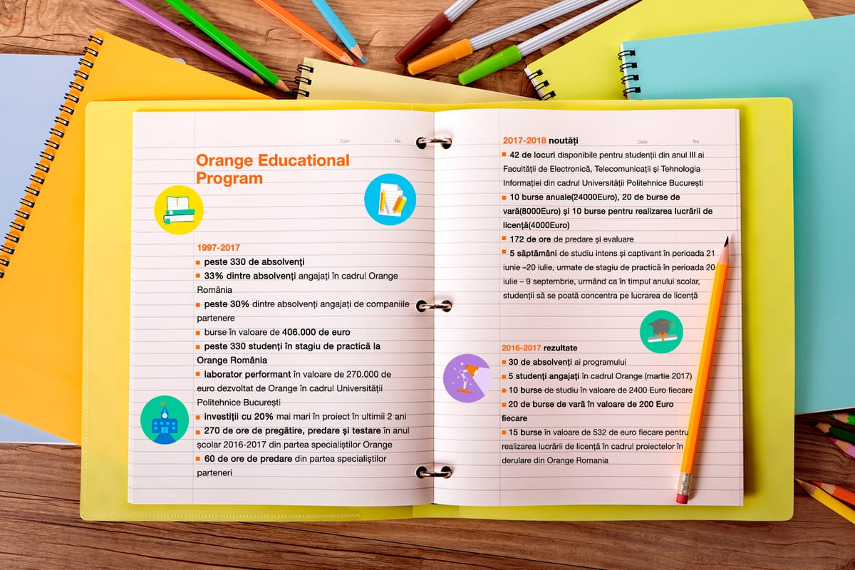 O nouă generație de viitori specialiști în telecomunicații a absolvit ...